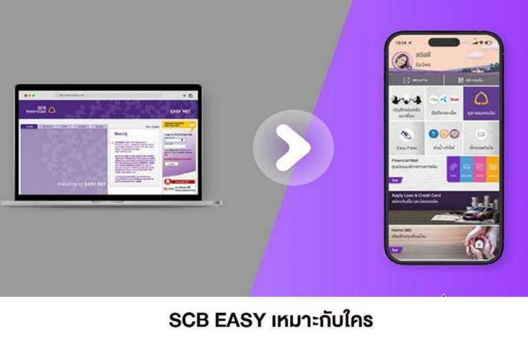 เปิดสิทธิประโยชน์การใช้งานล่าสุดผ่าน SCB EASY แอพธนาคารไทยพาณิชย์