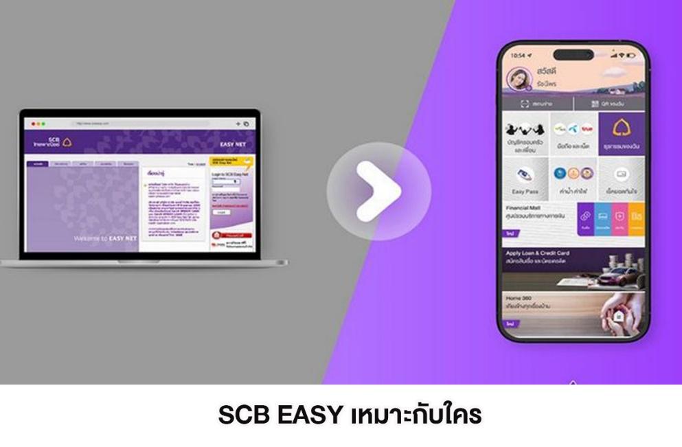 เปิดสิทธิประโยชน์การใช้งานล่าสุดผ่าน SCB EASY แอพธนาคารไทยพาณิชย์